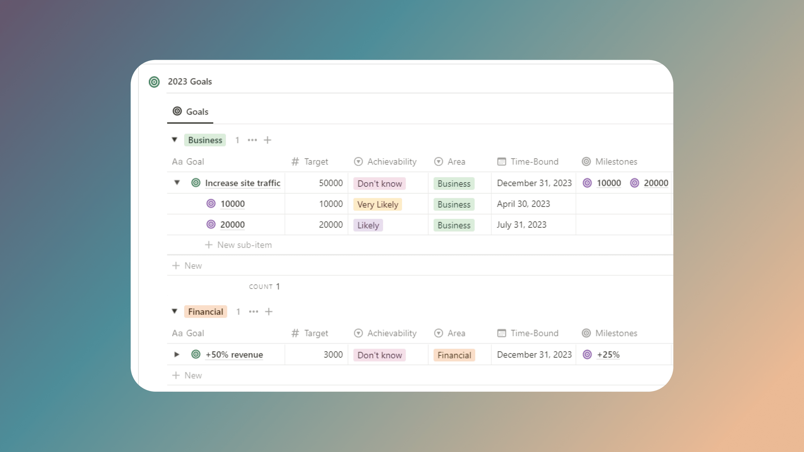 How To Create Gantt Charts In Notion: Quick Tutorial (2023 Notion Timeline View & Template)